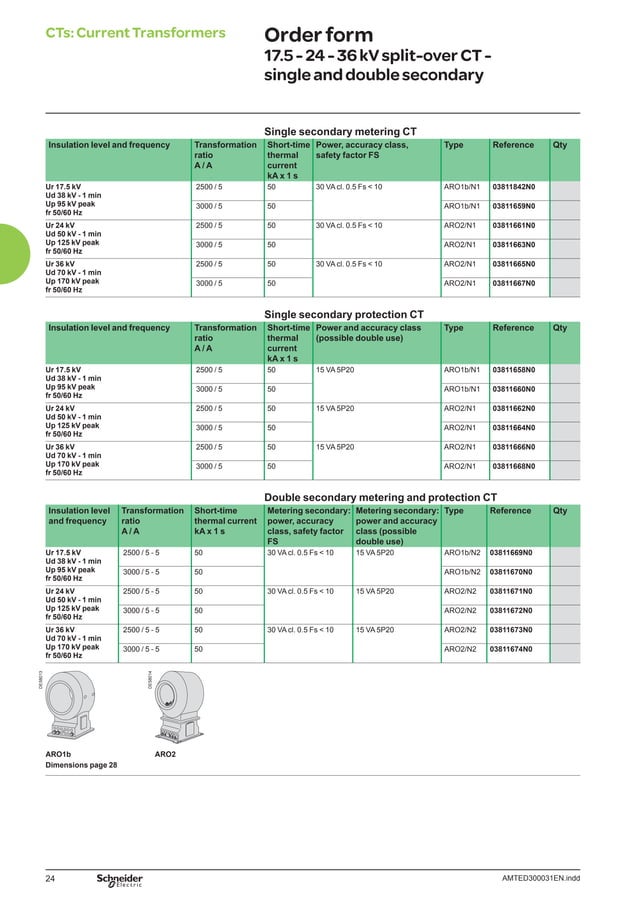 Schneider electric tc indoor | PDF | Manufacturing Industry | Industries