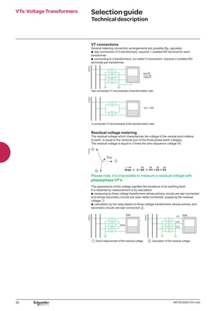 Schneider electric tc indoor | PDF