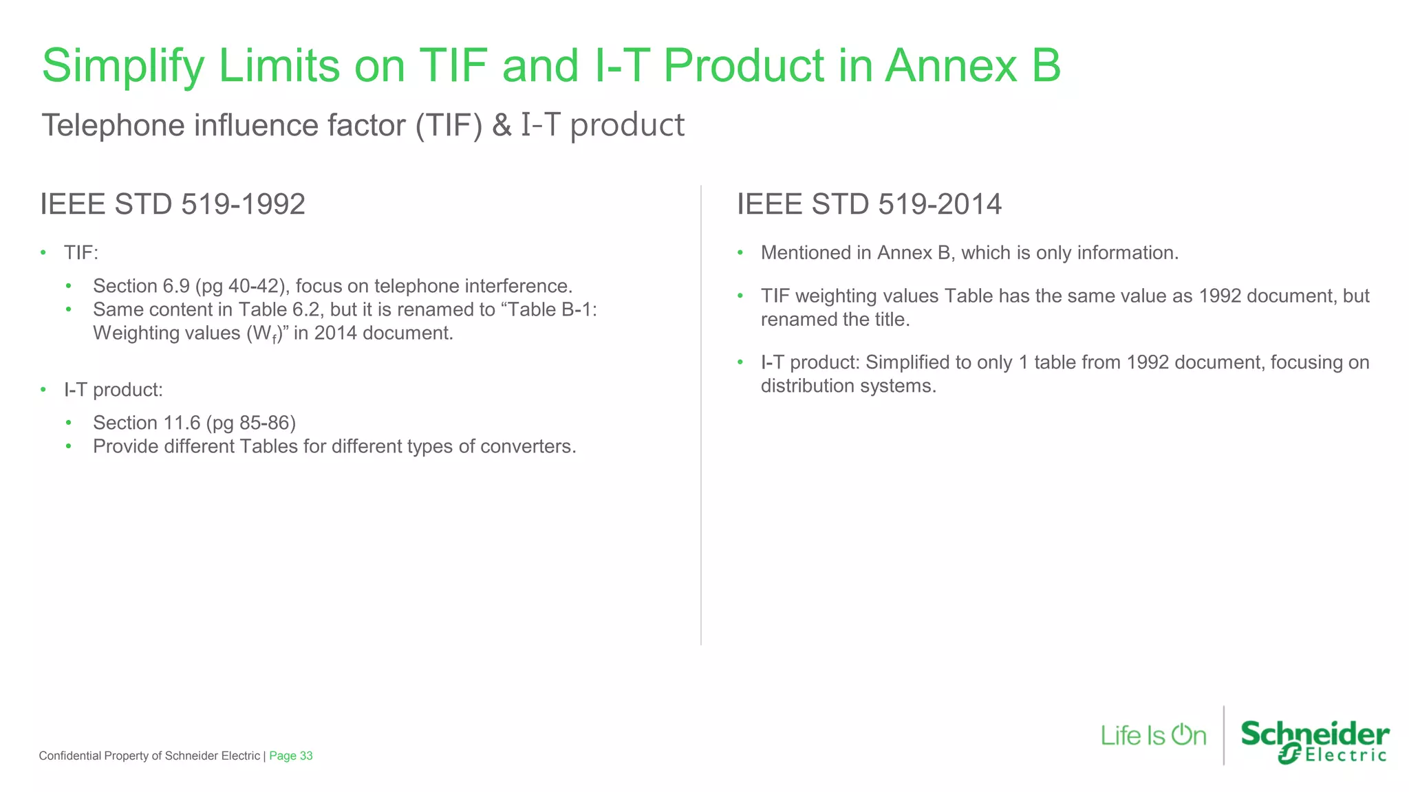 Schneider Harmonics abstract IEEE_STD_519_1992vs2014.pdf