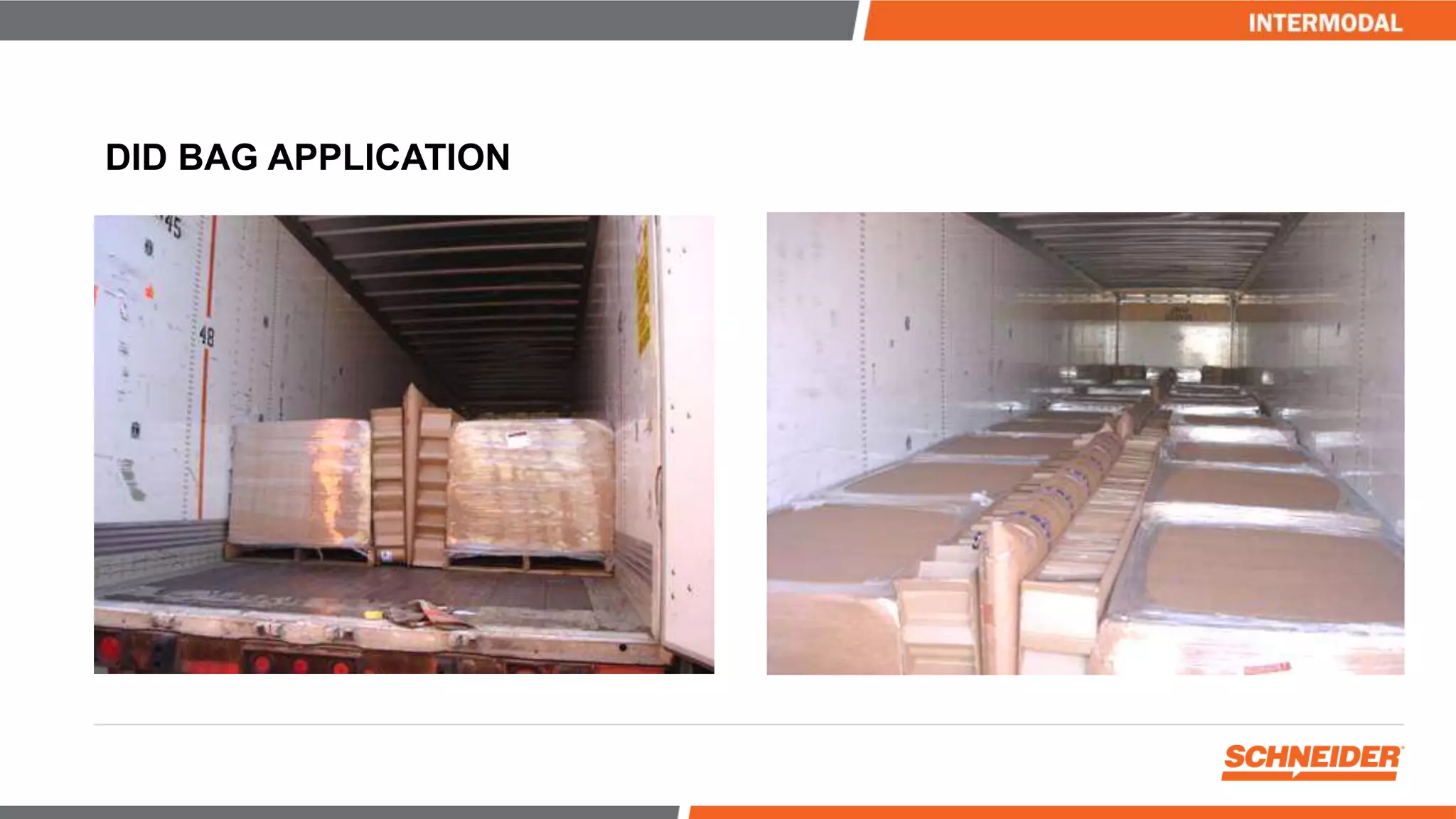 Schneider intermodal loading basics 2019 | PPTX