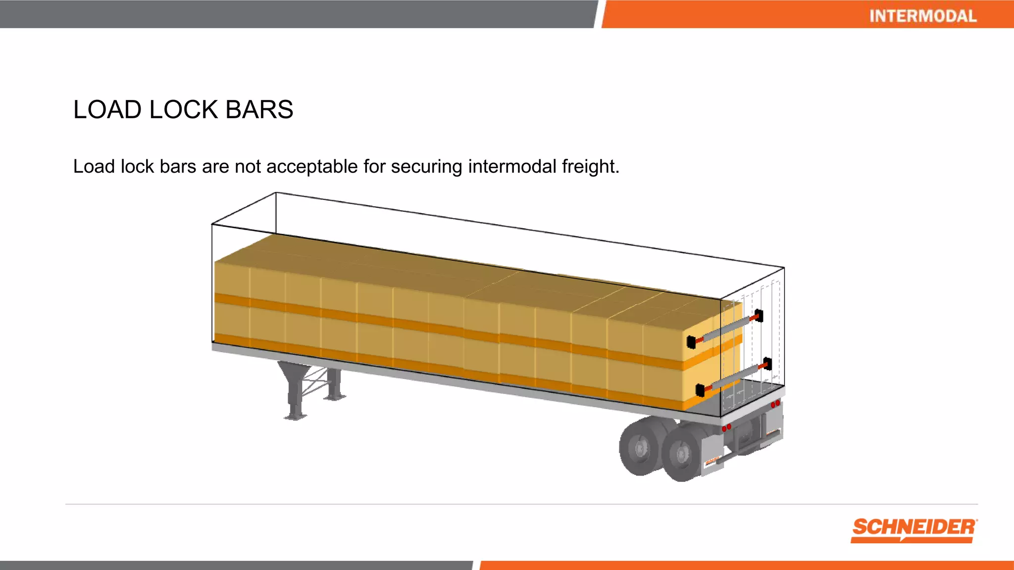 Schneider intermodal loading basics 2019 | PPTX