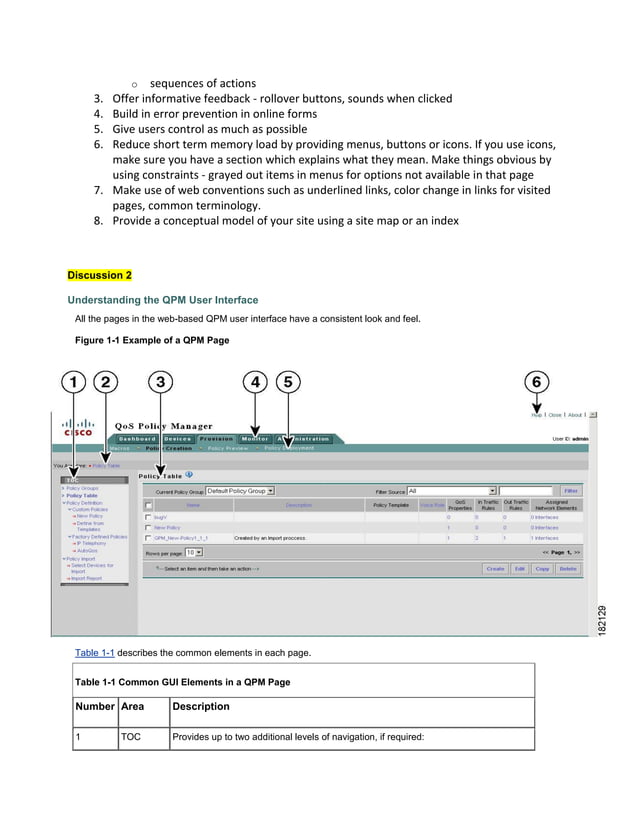 POLITEKNIK MALAYSIA | PDF