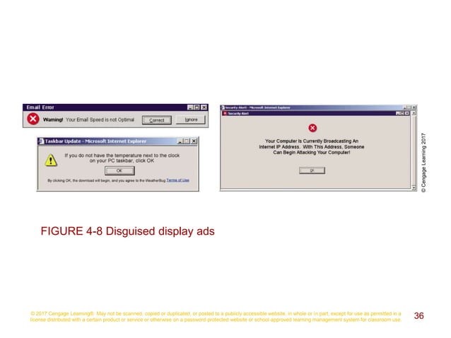 BSAD 372 SPRING 2017 CH 4 | PPT