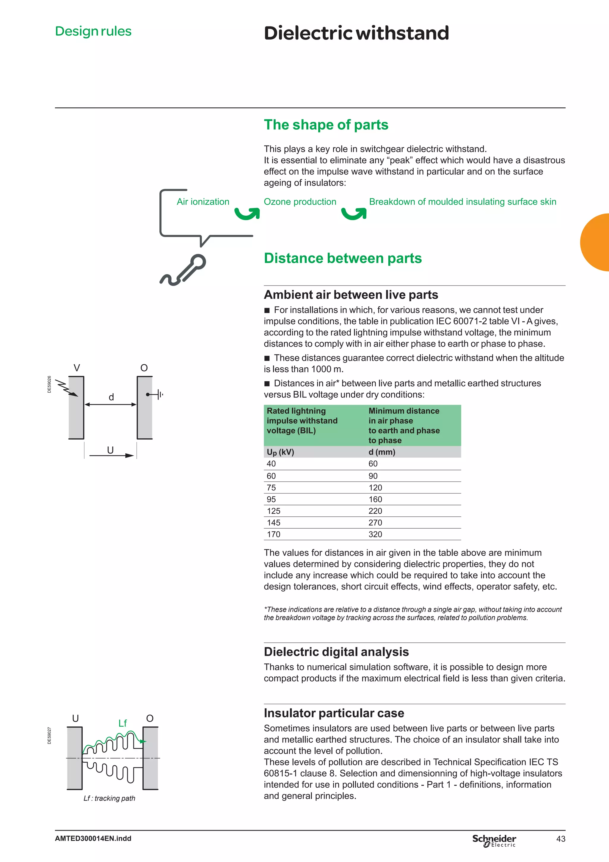 Schneider Technical Guide - Medium Voltage Equipment Designers | PDF