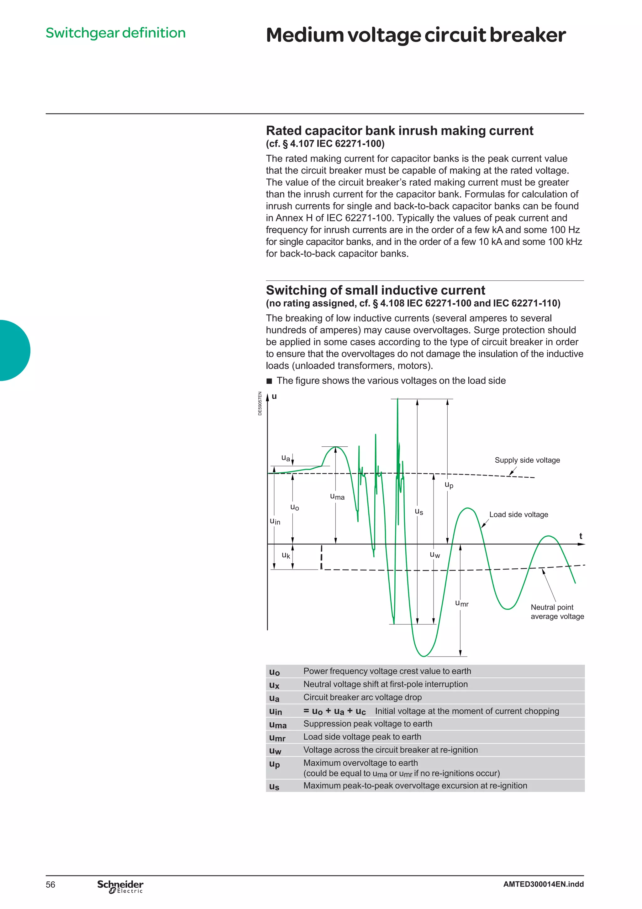 Schneider Technical Guide - Medium Voltage Equipment Designers | PDF