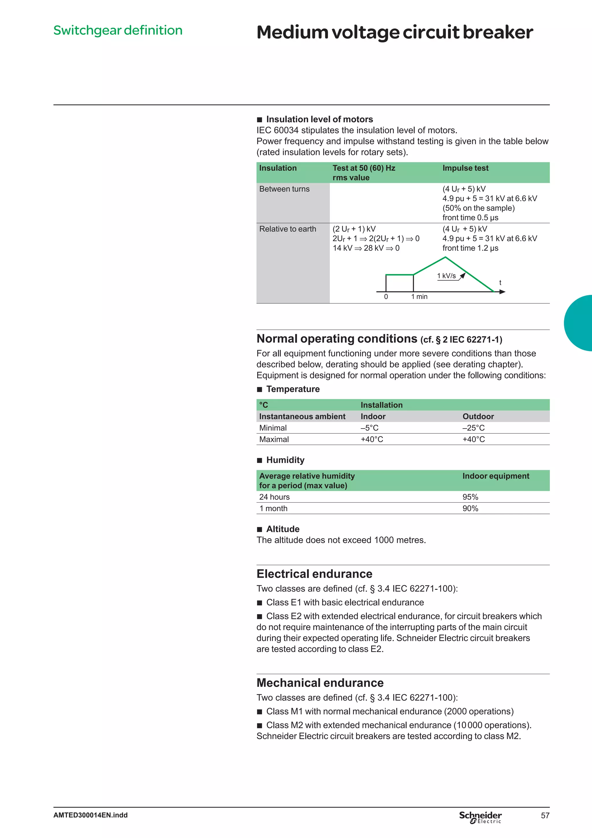 Schneider Technical Guide - Medium Voltage Equipment Designers | PDF