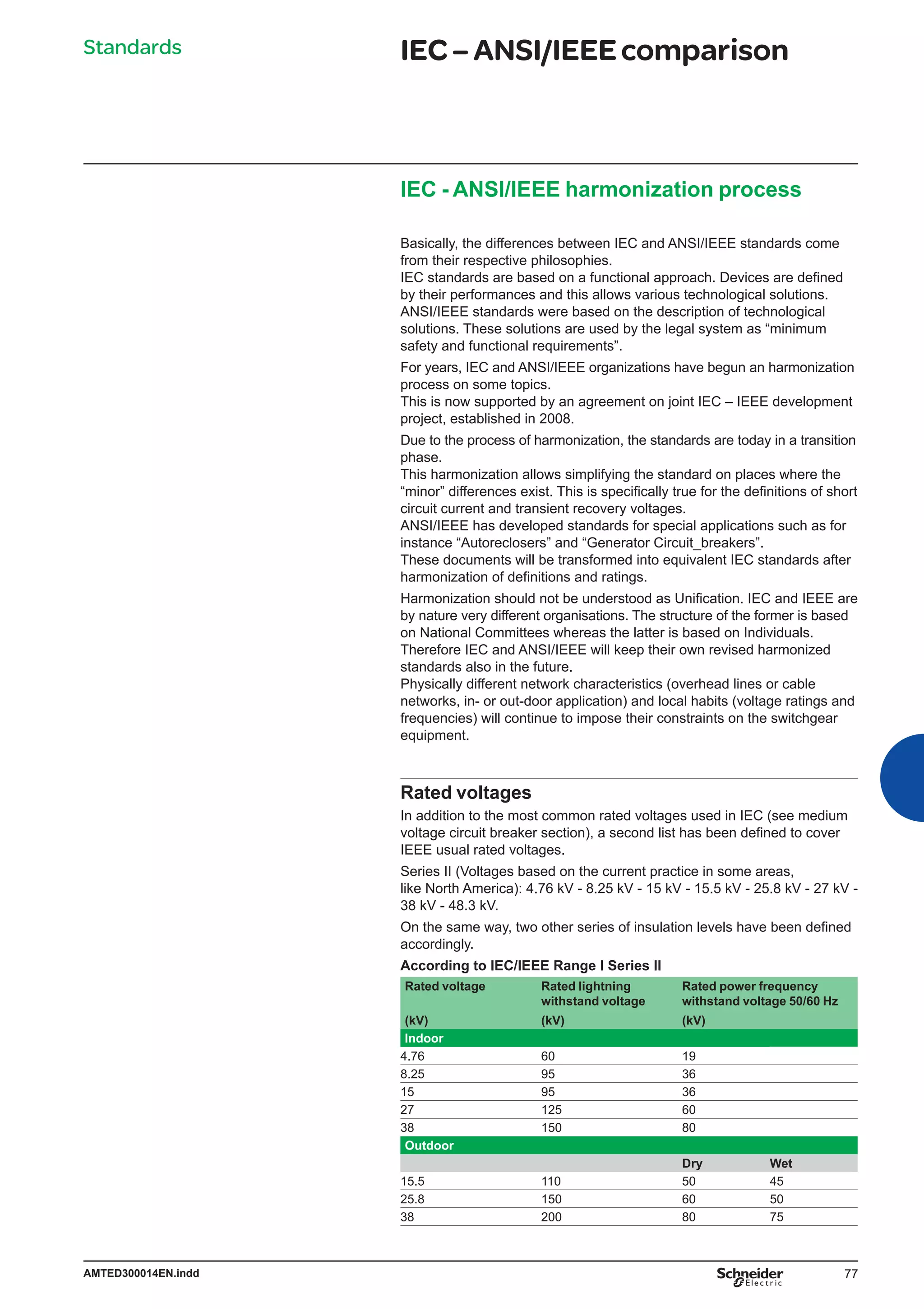 Schneider Technical Guide - Medium Voltage Equipment Designers | PDF