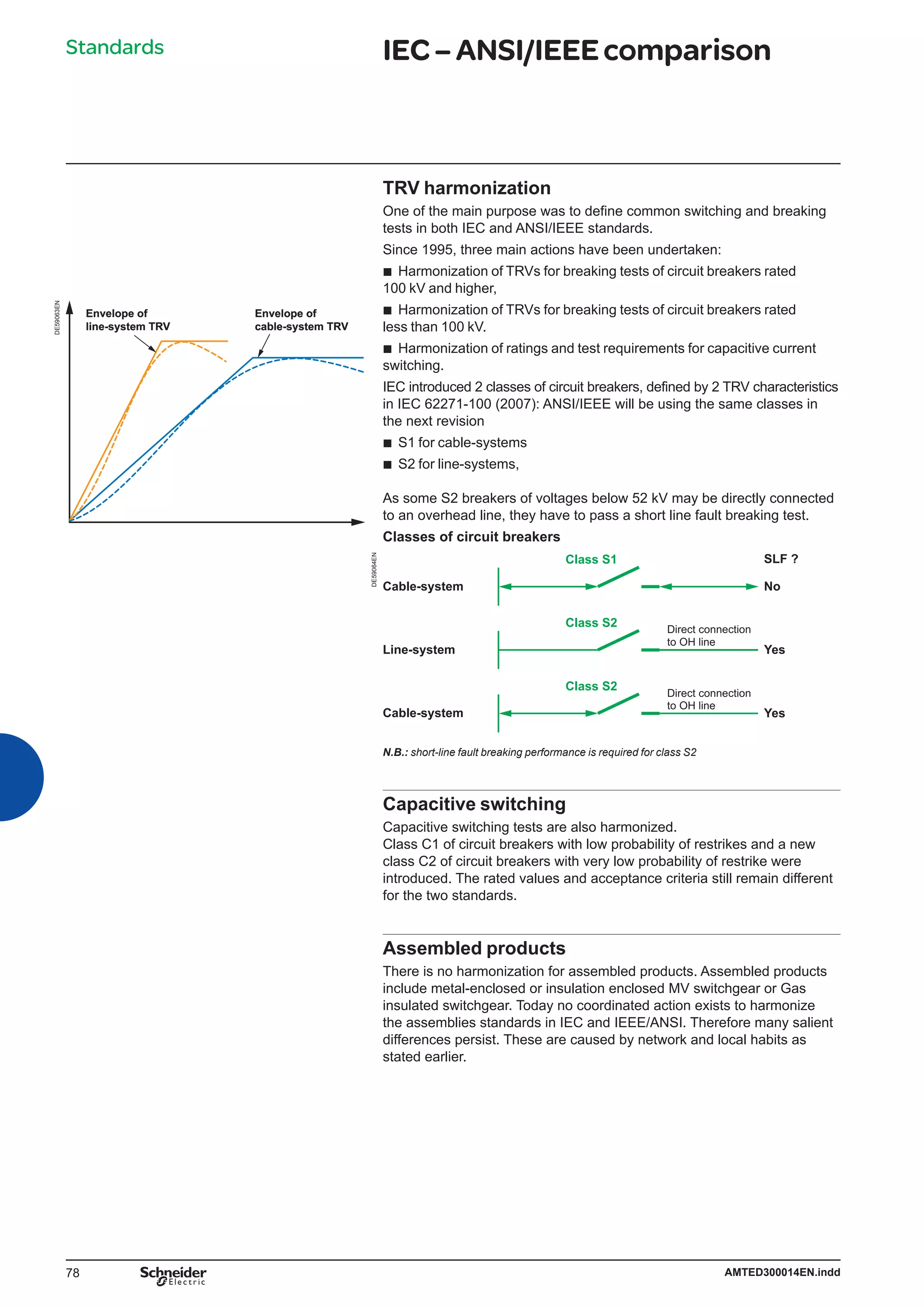Schneider Technical Guide - Medium Voltage Equipment Designers | PDF