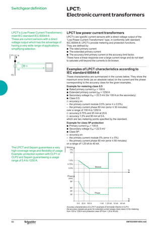 Schneider Technical Guide - Medium Voltage Equipment Designers | PDF