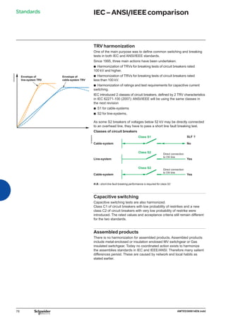 Schneider Technical Guide - Medium Voltage Equipment Designers | PDF