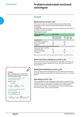 Schneider Technical Guide - Medium Voltage Equipment Designers | PDF