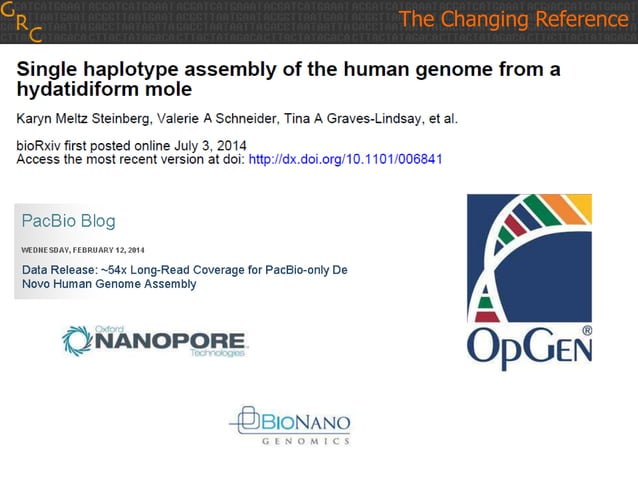 Explaining the assembly model | PPTX