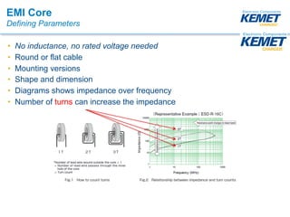 How to quickly solve EMI Issues | PDF