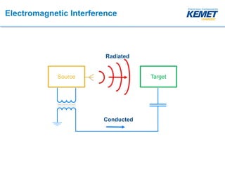 How to quickly solve EMI Issues | PDF