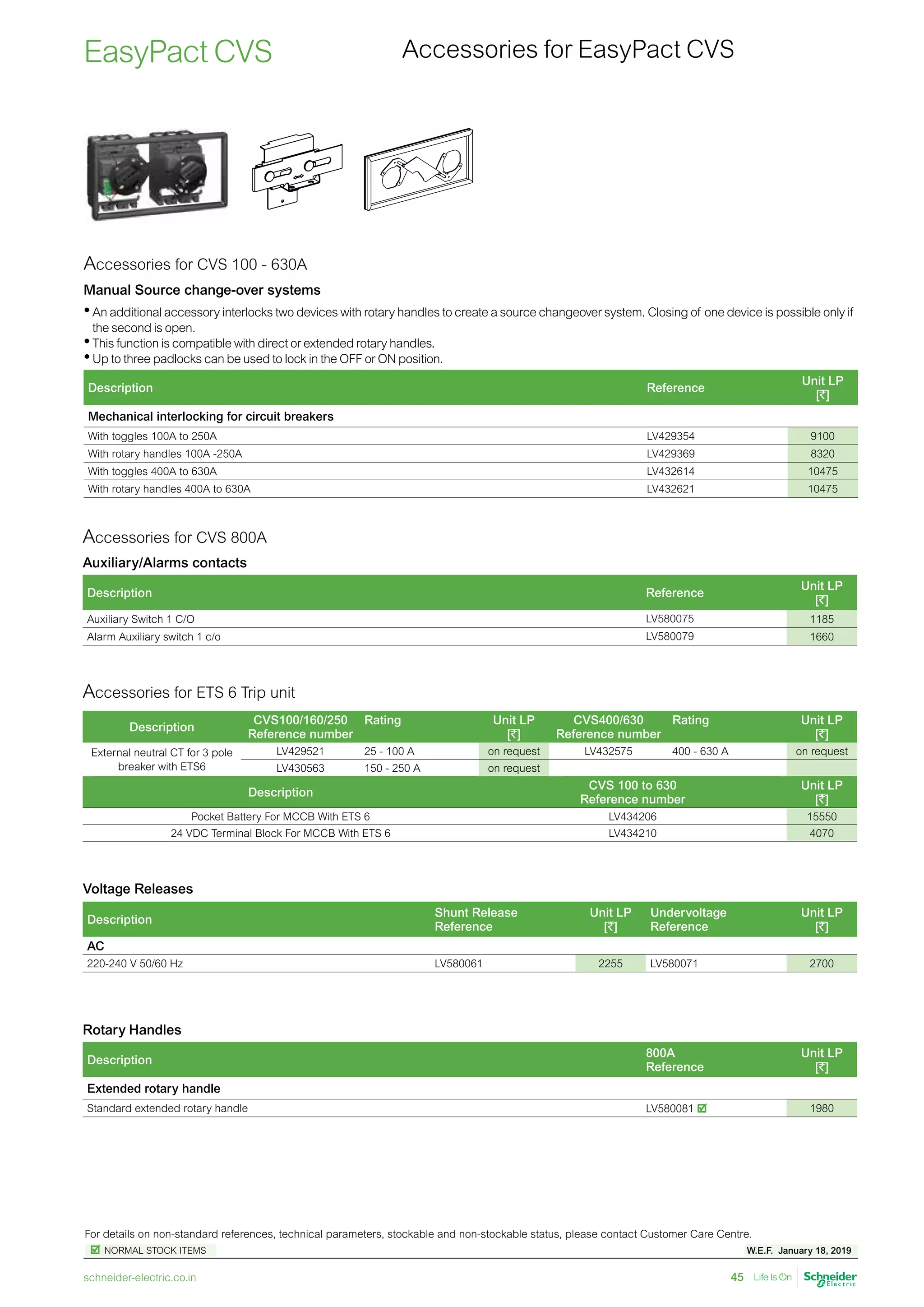 Schnieder mccb li st | PDF