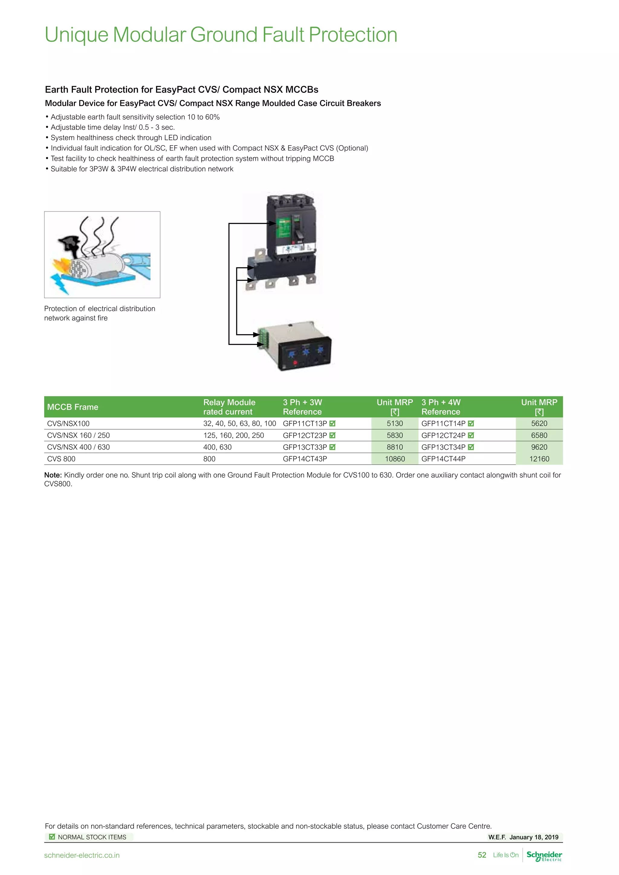 Schnieder mccb li st | PDF