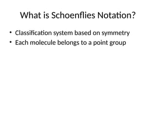 Schoenflies_Notation_reaction mechanism Chemistry.pptx