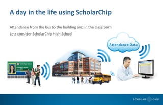 ScholarChip intro | PDF | Computing | Technology & Computing