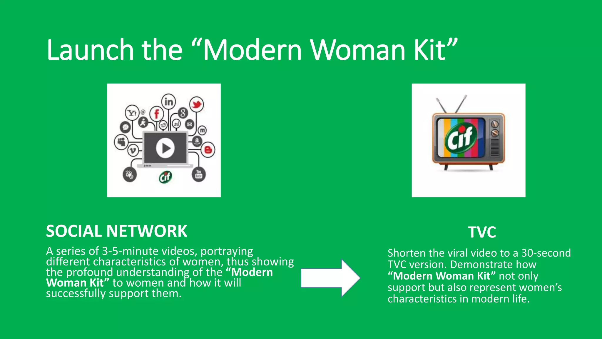 UFLL 2015 Finale - ScholarCif | PPT