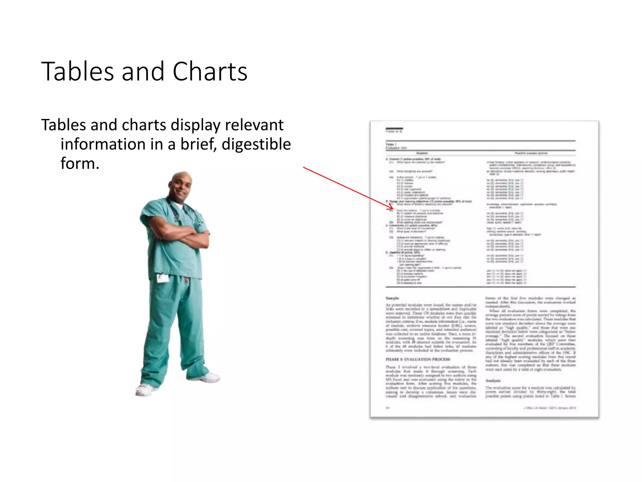 Anatomy of a Scholarly Journal Article | PPT