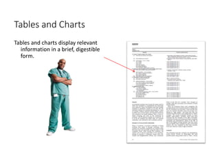 Anatomy of a Scholarly Journal Article | PPT