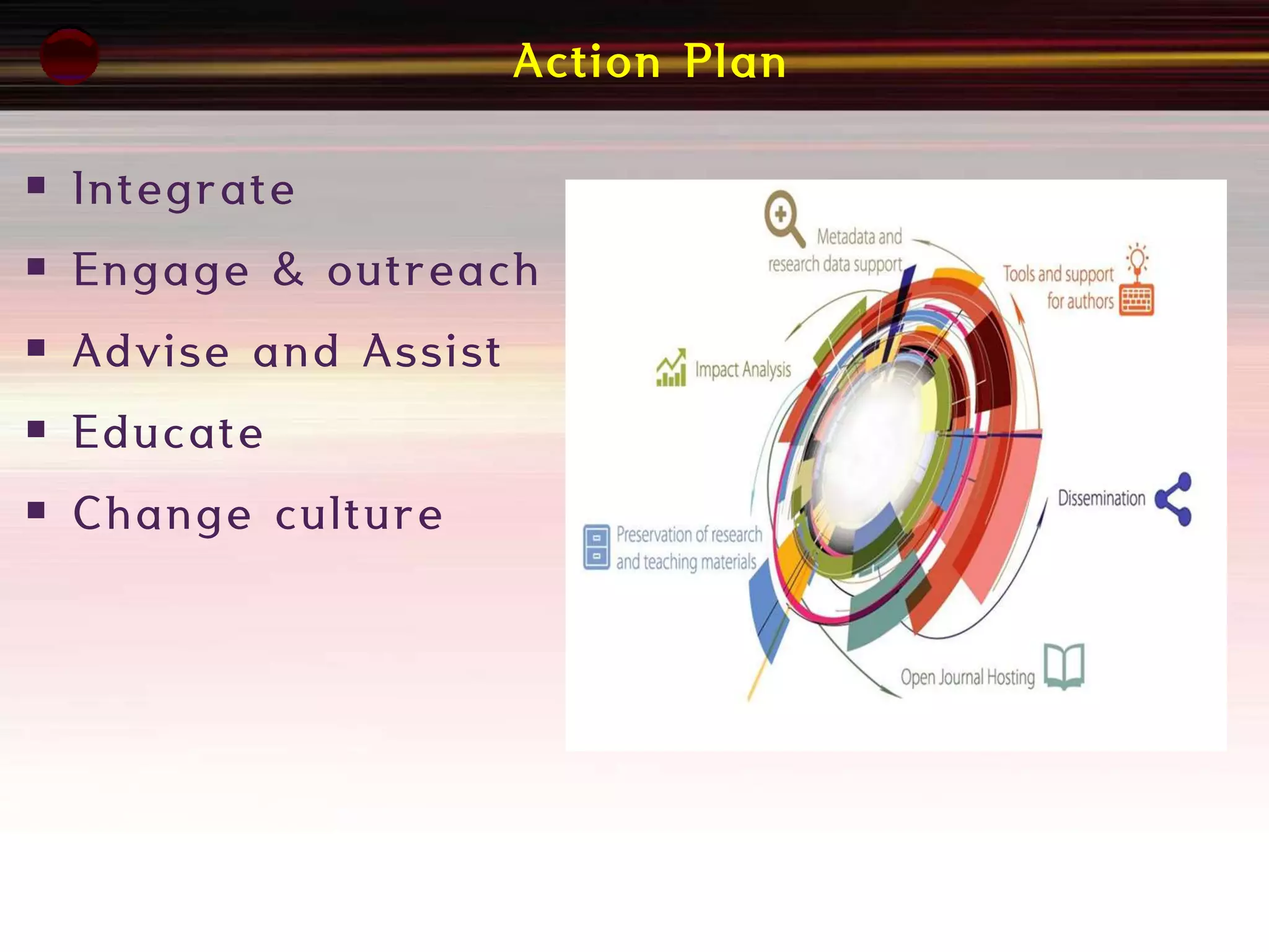 Academic Library & Scholarly Communicationc: from a strategy to an ...