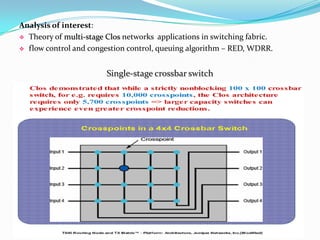 Multi-Stage Clos Networks in Router Architecture | PPTX