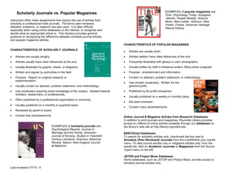 Scholarlypopular | PPT