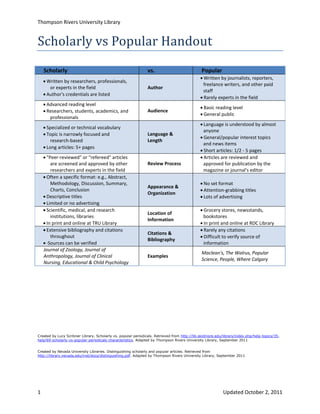 Scholarly vs popular_thompson_rivers_university | PDF