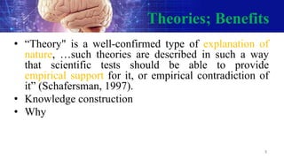 Scholarly Work 03. Language Acquisition and Learning Theories (Code 301 ...