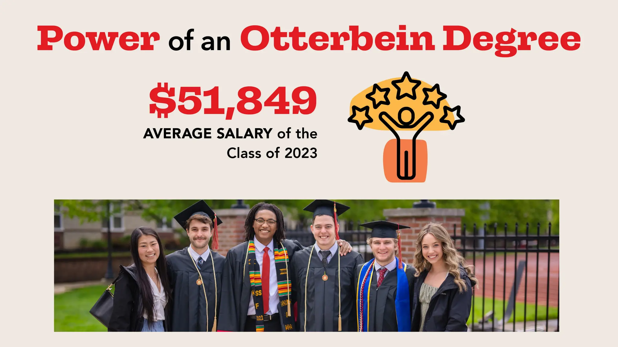 Scholars Day 2025 introduction | PPT