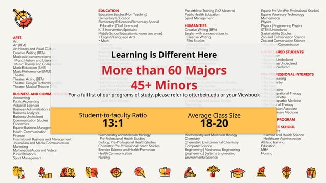 Scholars Day 2025 introduction | PPT