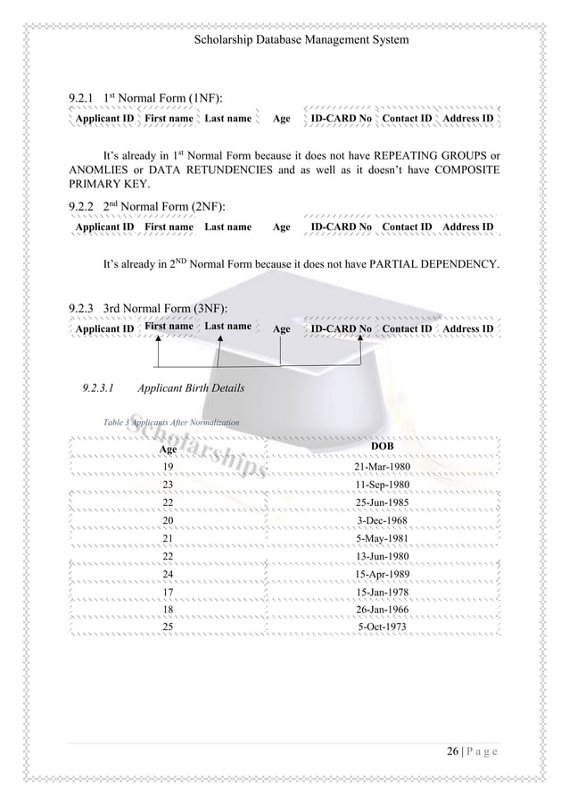 Scholarship Database Management System | PDF