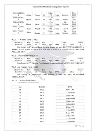 Scholarship Database Management System | PDF