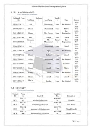 Scholarship Database Management System | PDF