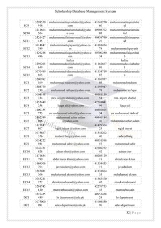 Scholarship Database Management System | PDF