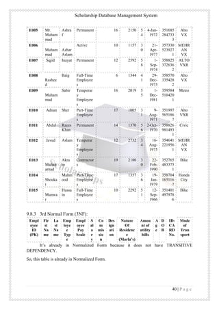 Scholarship Database Management System | PDF