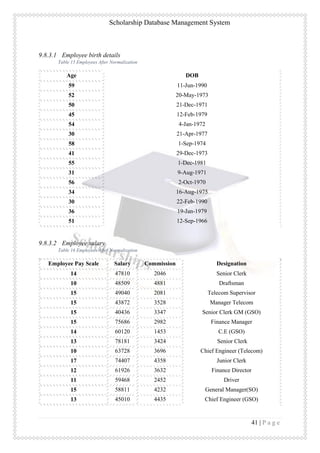Scholarship Database Management System | PDF