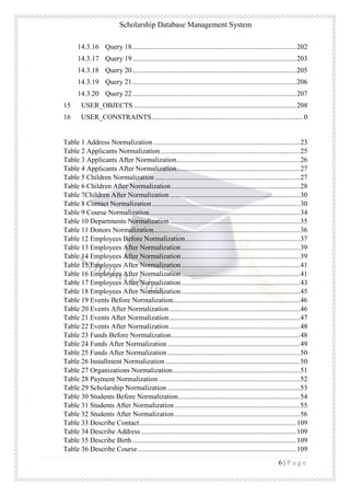 Scholarship Database Management System | PDF