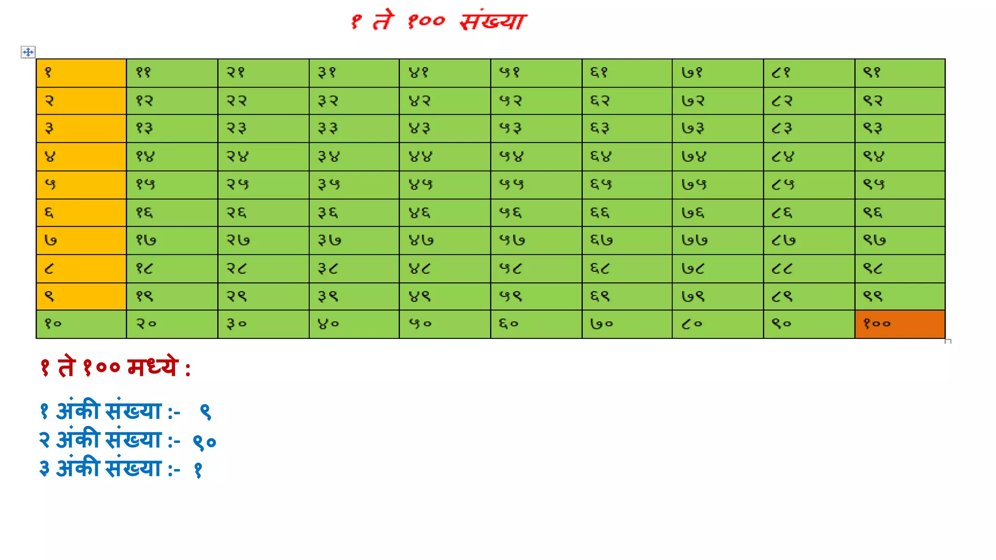 Scholarship fifth maths. | PPTX
