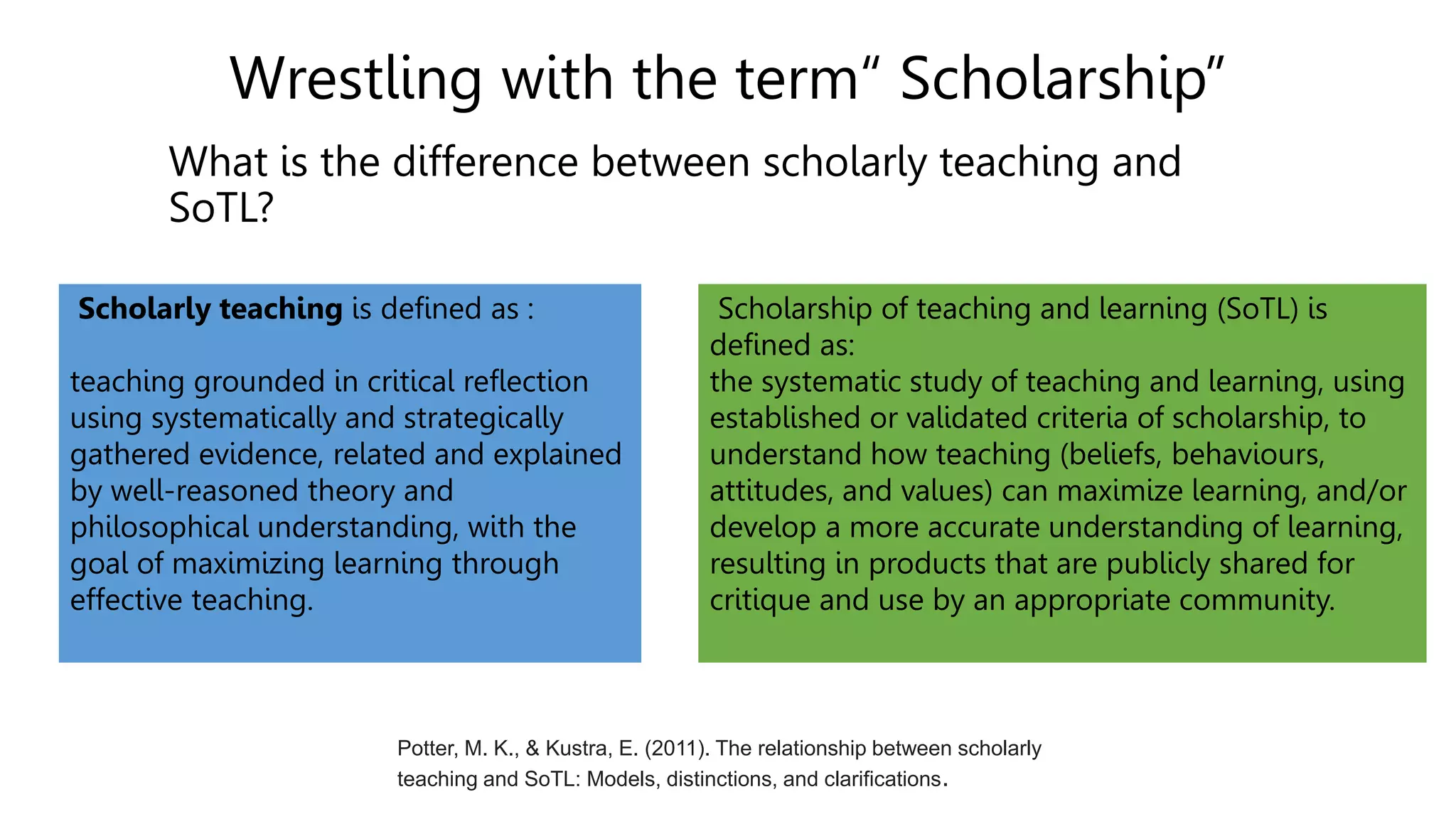 Scholarship of Teaching and Learning WITS 17042023.pptx
