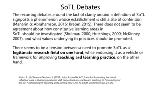 Scholarship of Teaching and Learning WITS 17042023.pptx