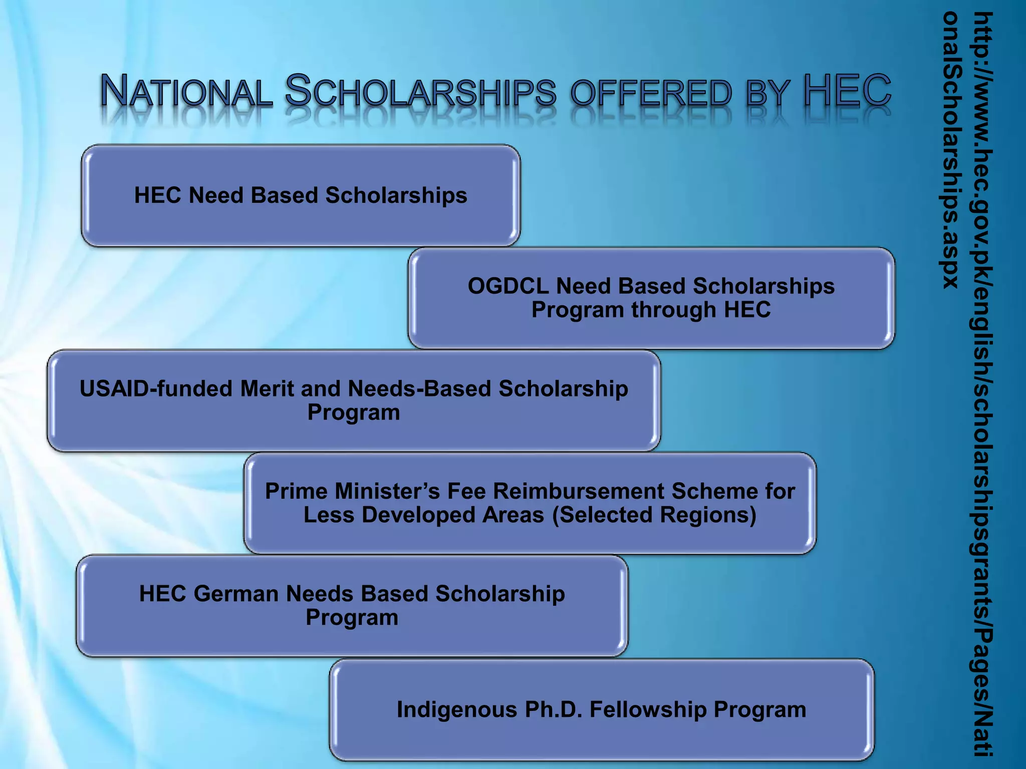 Scholarship opportunities for Pakistanis | PPTX