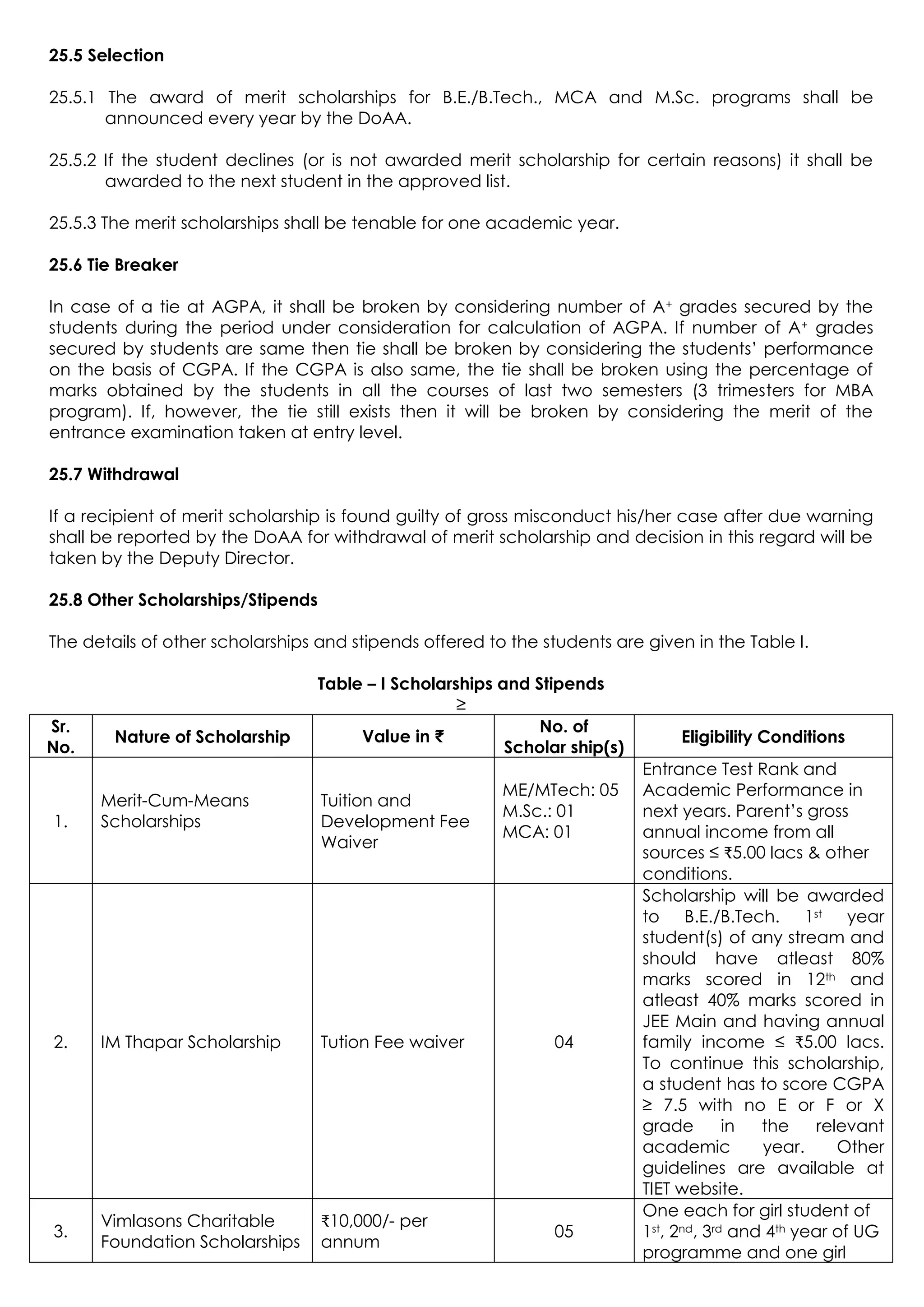 Thapar Institute of Engineering & Technology - Scholarships | PDF