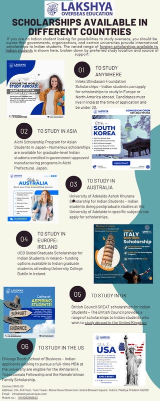 Scholarships Available in Different Countries.pdf