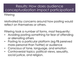 Scholars imagined audiences | PPT