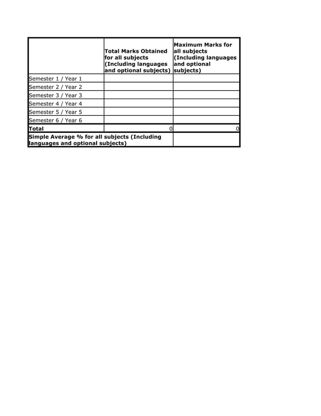 Scholastic averages sheet-2 | PDF