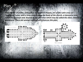 Scholasticism | PPTX