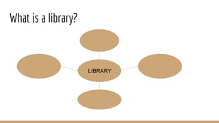 Scholastic librarians training on assessment and evaluation | PDF