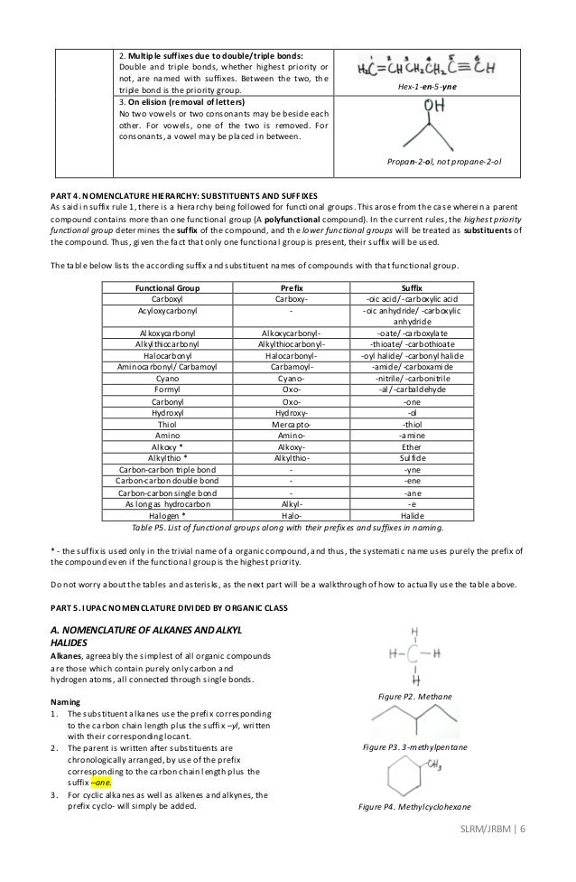COMPREHENSIVE HANDOUT FOR ORGANIC CHEMISTRY